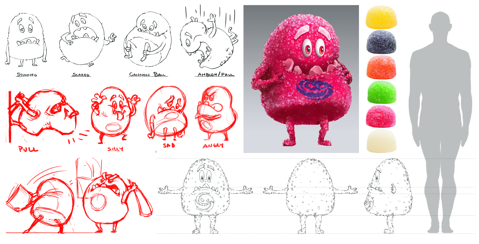 Behind the IP: Reese's Cupfusion - Gumdrops — Raven Sun Creative